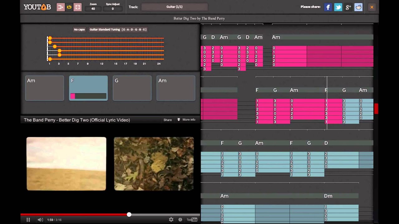 TABS - Better Dig Two by The Band Perry - YouTube