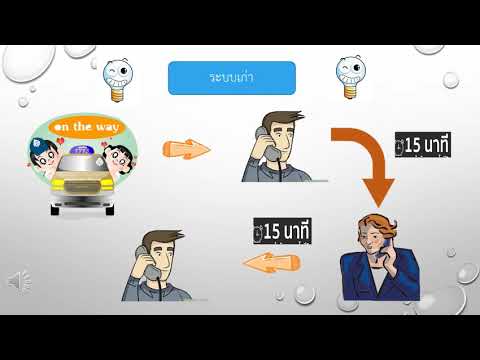 checkดี checkไว