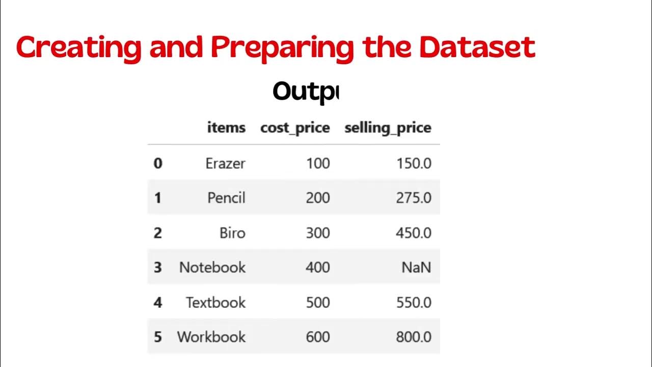 The isnull, notnull and between methods - YouTube