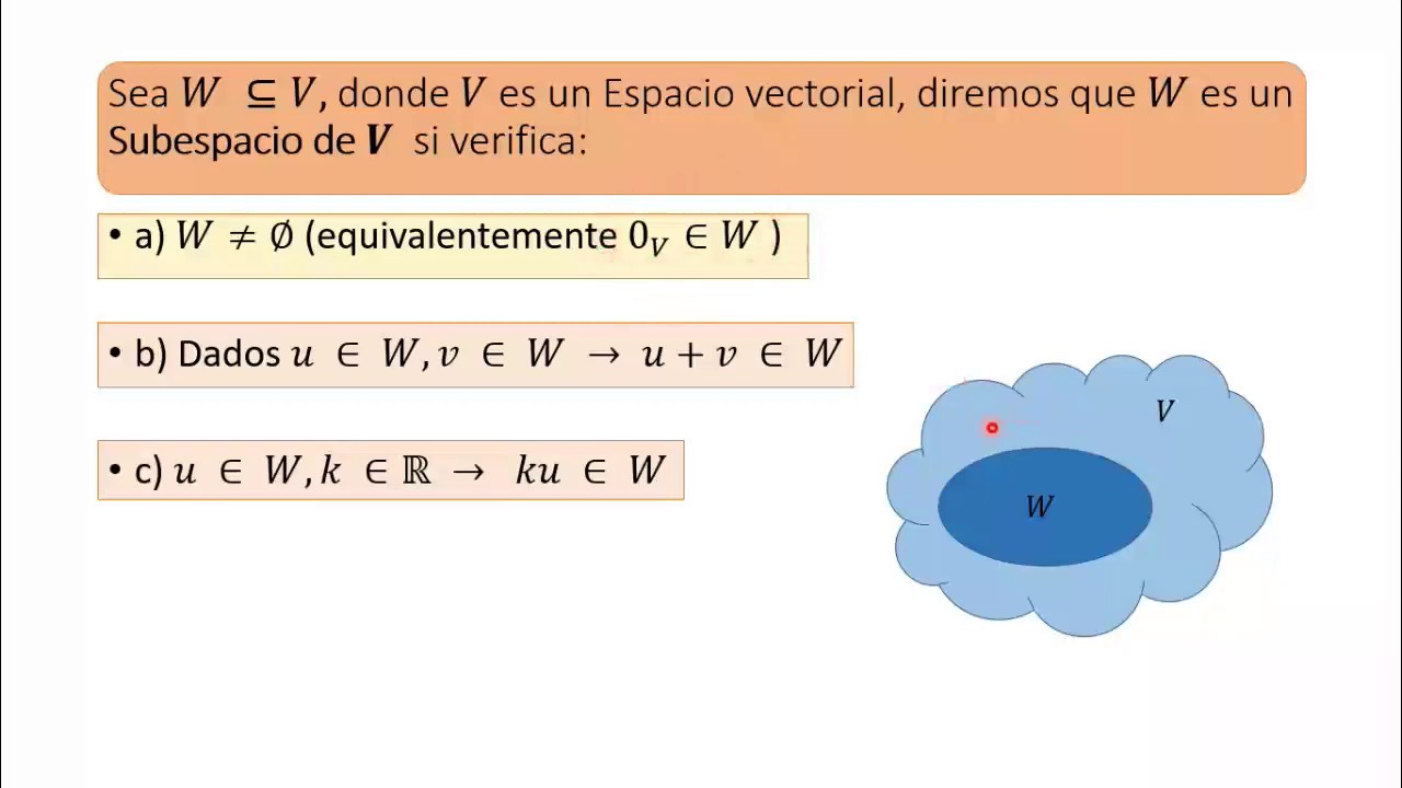 Espacios y subespacios vectoriales - Ejemplos - YouTube