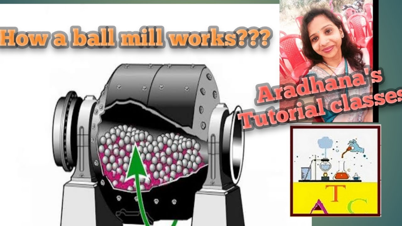 how a ball mill works????? - YouTube
