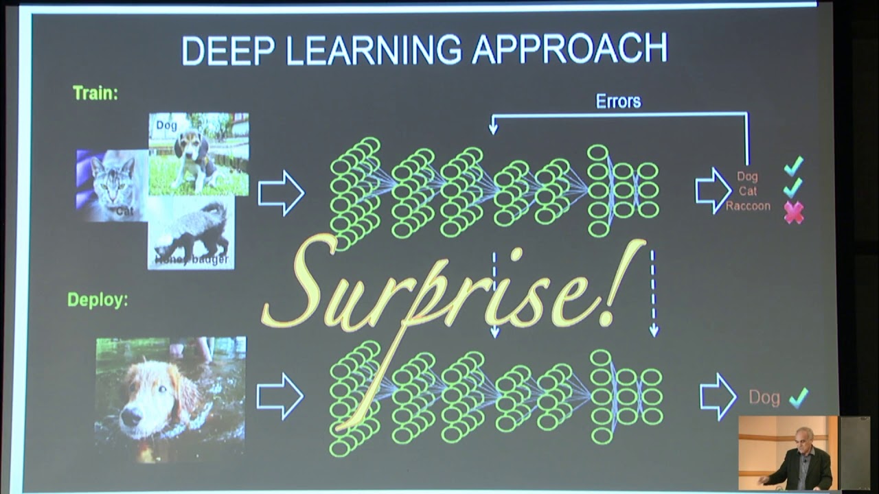 Direct and dual Information Bottleneck frameworks for Deep Learning ...