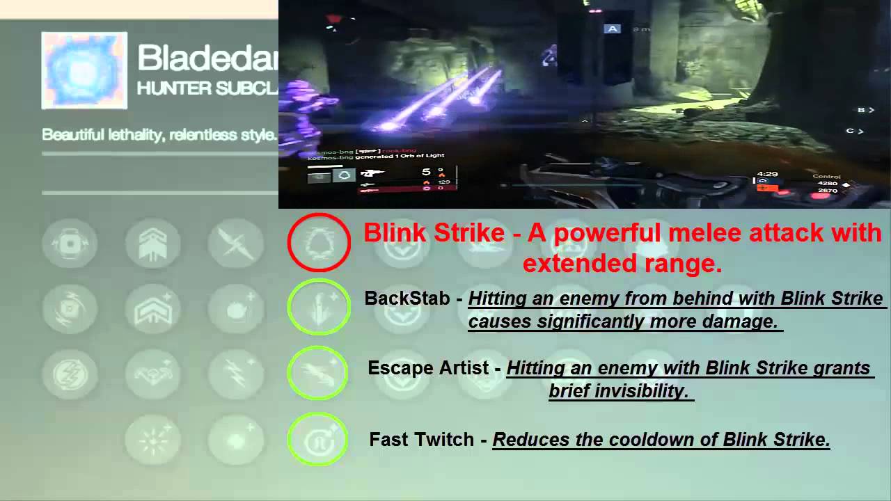 Destiny Hunter Subclass - "BladeDancer" Analysis - YouTube