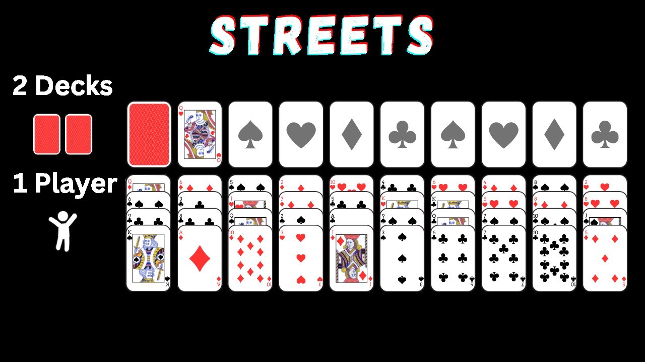 How To Play Streets Solitaire - YouTube