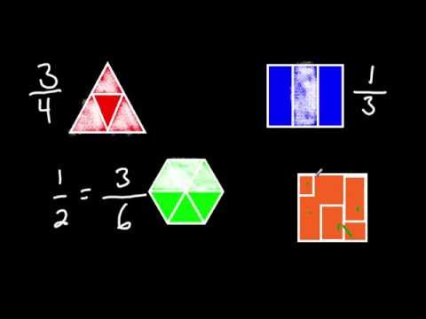 Fractions (part of a whole) - YouTube