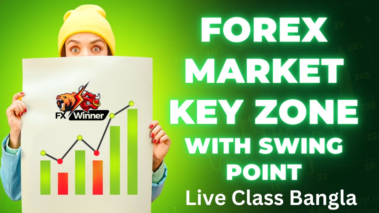 Forex Market EXPERTS Share Key Zone Secrets With Swing Point - YouTube