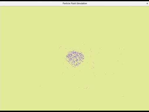 Particle fluid simulation C++ (s5507922) - YouTube