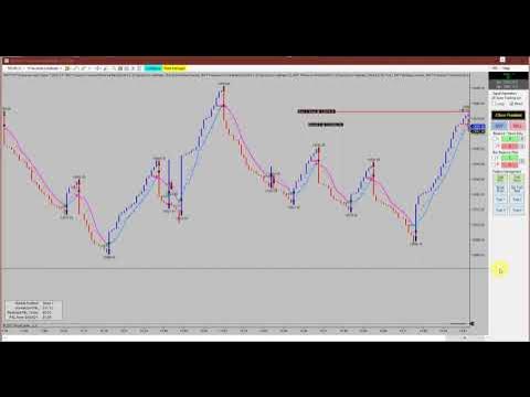 Well Placed Trade, here's how I did it..BWT Automated Trading BWT VLog#1085 - YouTube