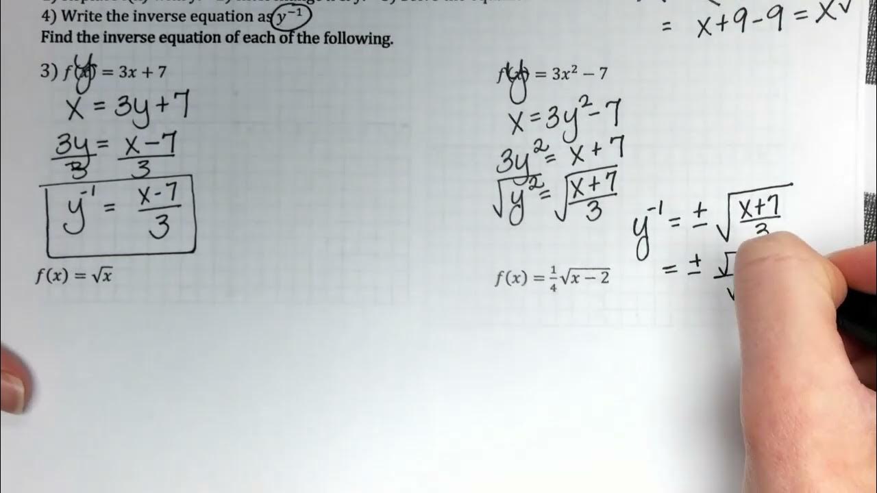 6.6 Notes - Inverse of Functions - YouTube