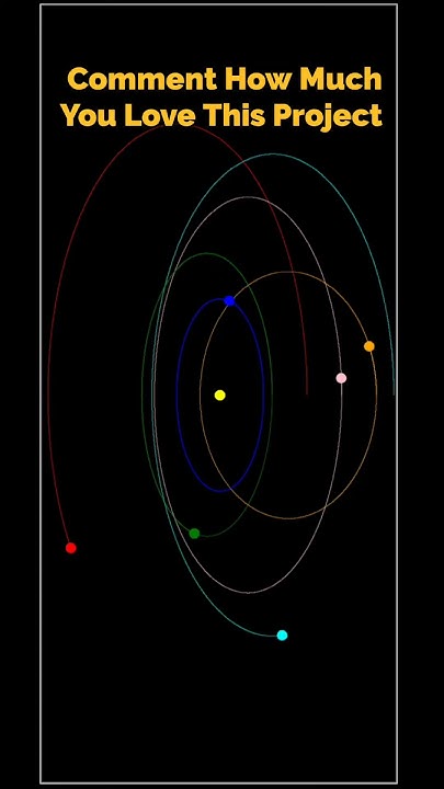PYTHON SE SOLAR SYSTEM DRAW KIYA 😎 #shorts #python #30dayofpythonchallenge #shortvideo #viral # ...