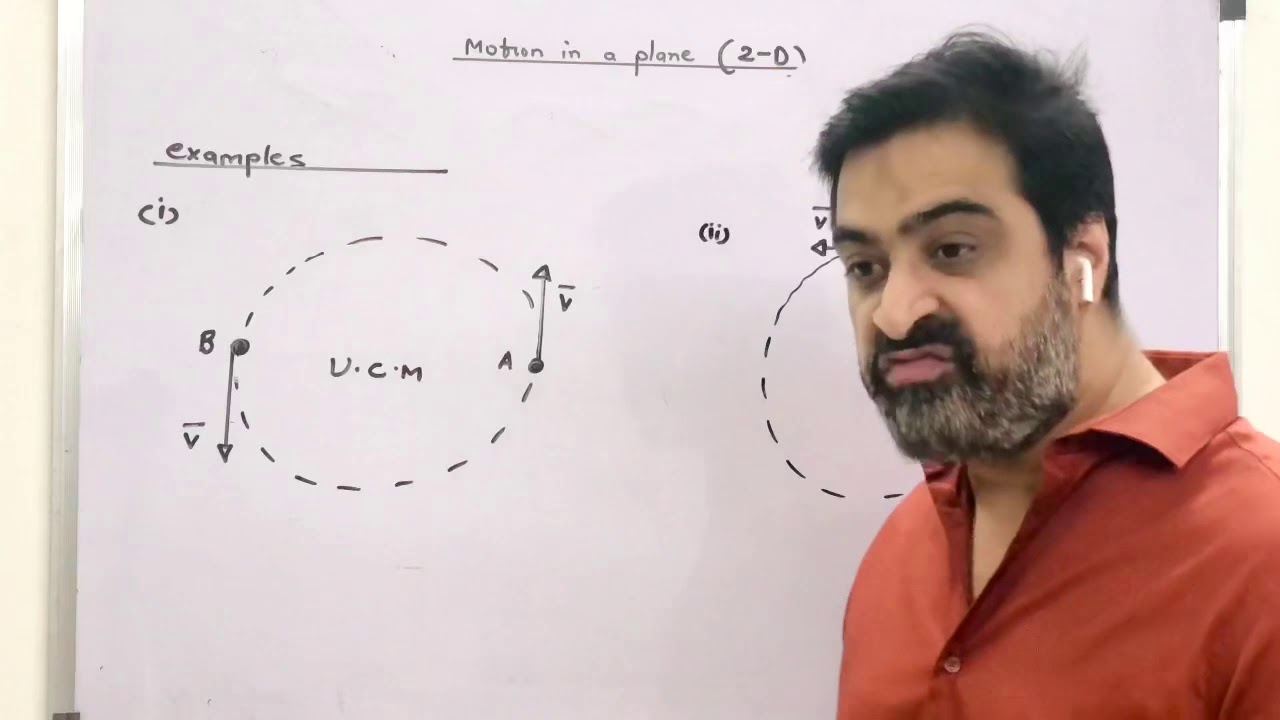 Motion In A Plane Maharashtra State Board New Syllabus motion-in-a-plane-maharashtra-state-board-new-syllabus