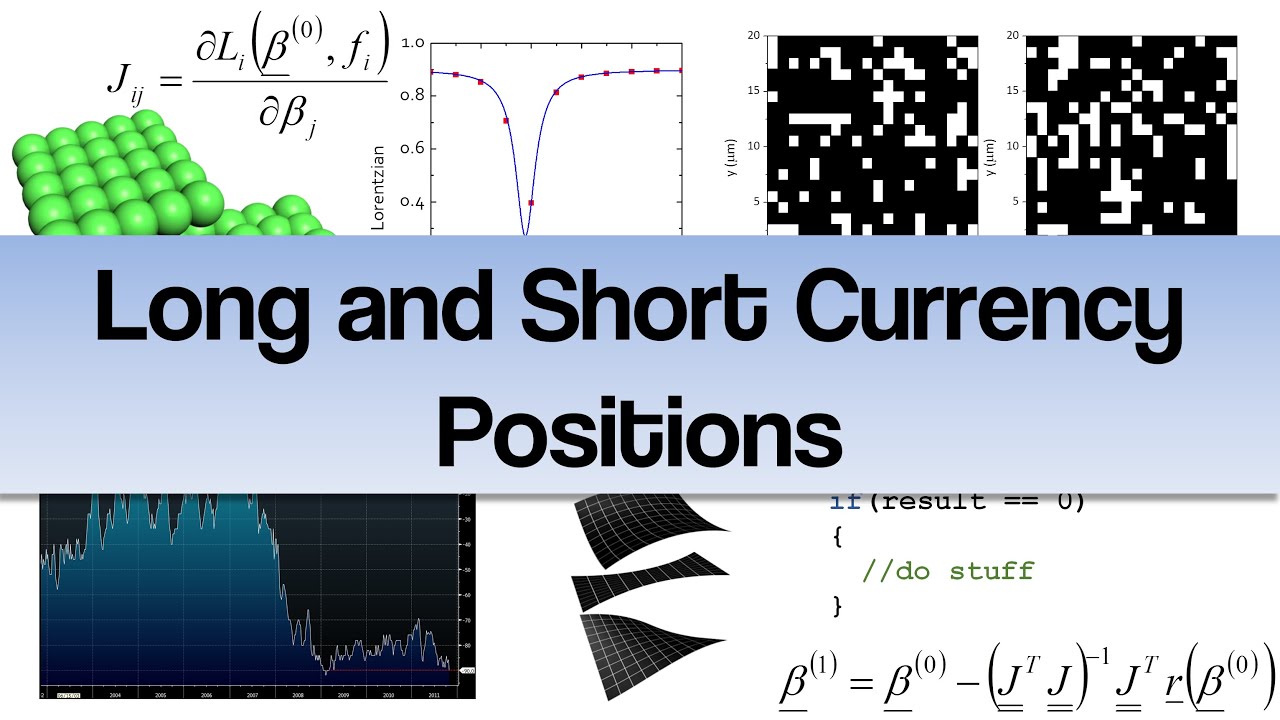 Long And Short Currency Positions YouTube long-and-short-currency-positions-youtube