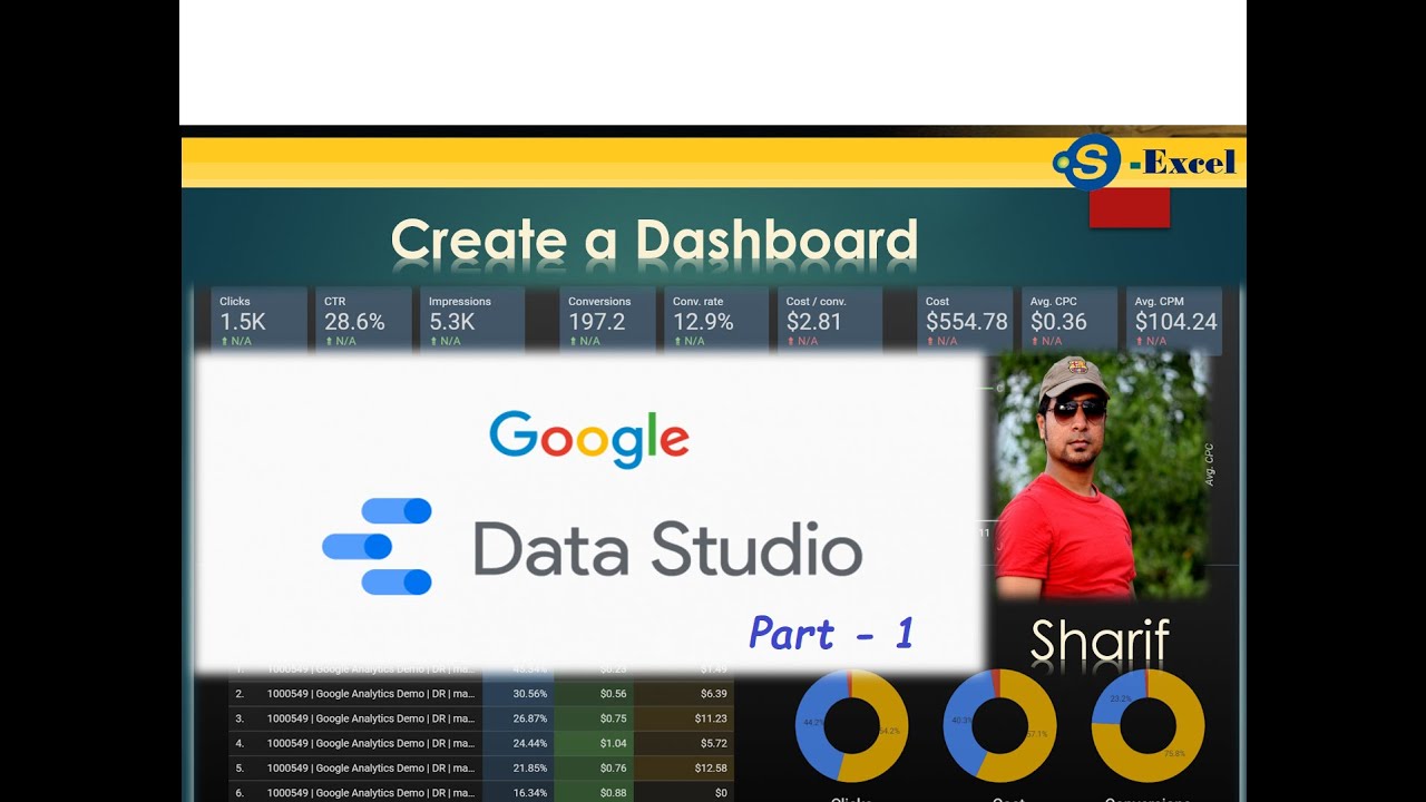 Craete a Dashboard | Google Data Studio | Looker Studio - Part 1 - YouTube