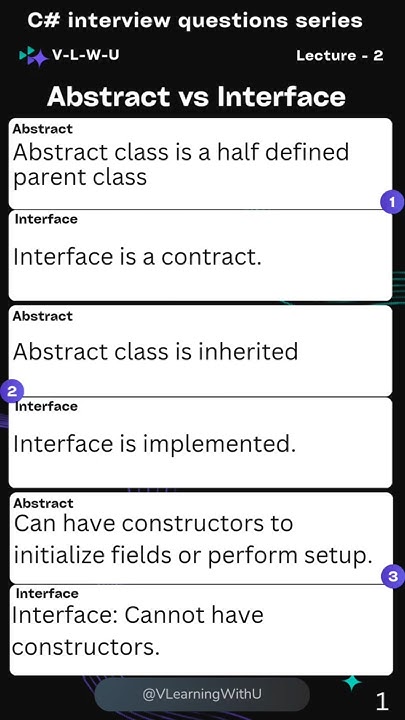 Interface vs abstract. C# interview questions. Object oriented programming. #interface # ...