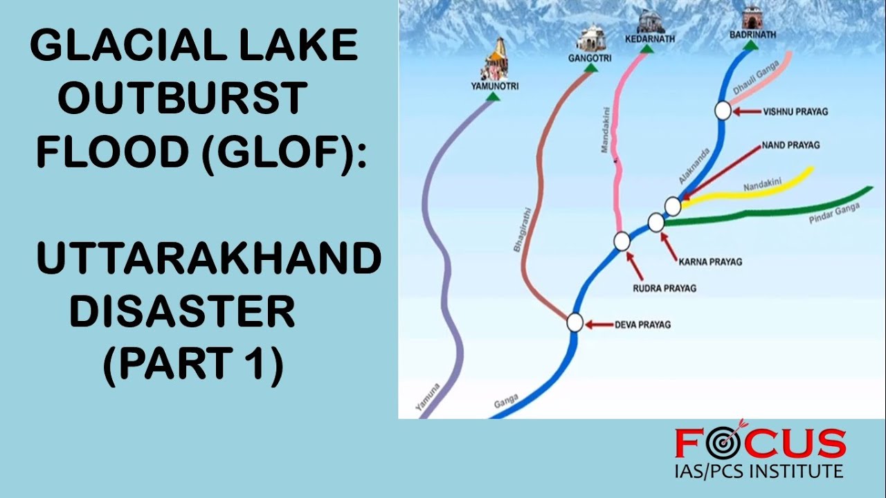 IAS PCS- Important News- Lecture 4-Glacial Lake Outburst Flood (GLOF ...