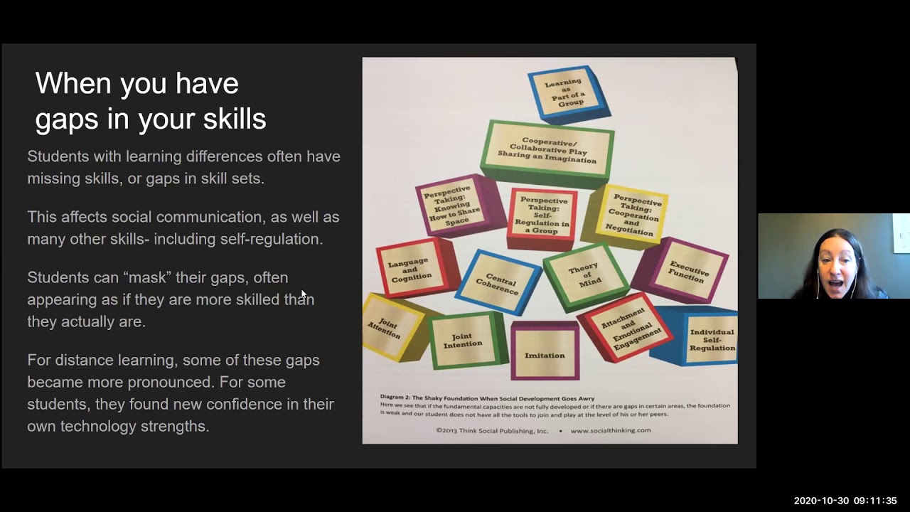 Distance Learning Resources for Students with Learning Differences ...