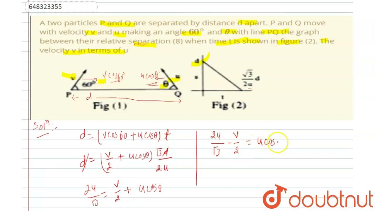 A two particles P and Q are separated by distance d apart. P and Q move with velocity v and u ma ...