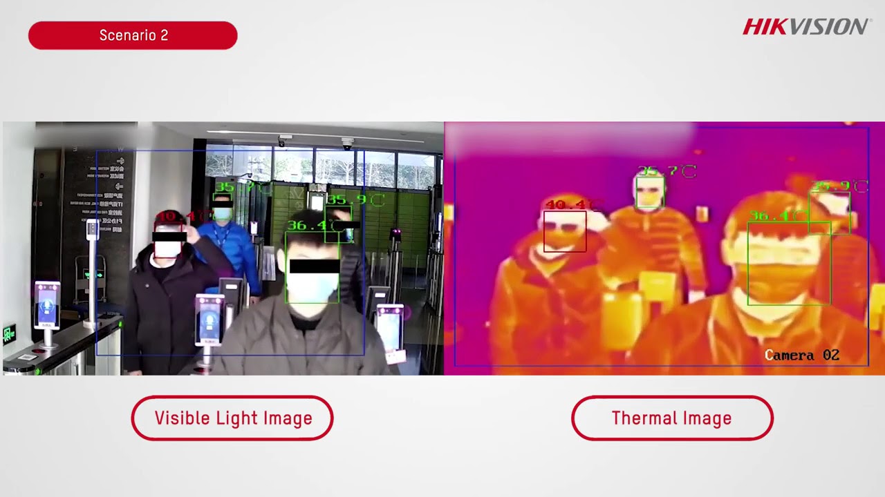 Fever Screening Thermal Camera - YouTube