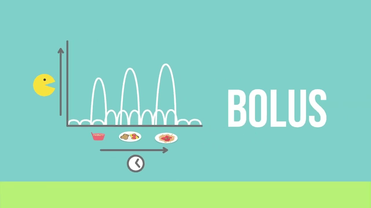 Diabetes bij kinderen; hypo en hyper - YouTube