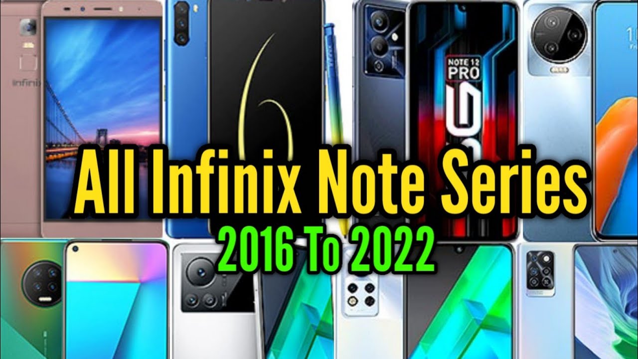 Infinix Note Series Evolution 2016 To 2022 - YouTube