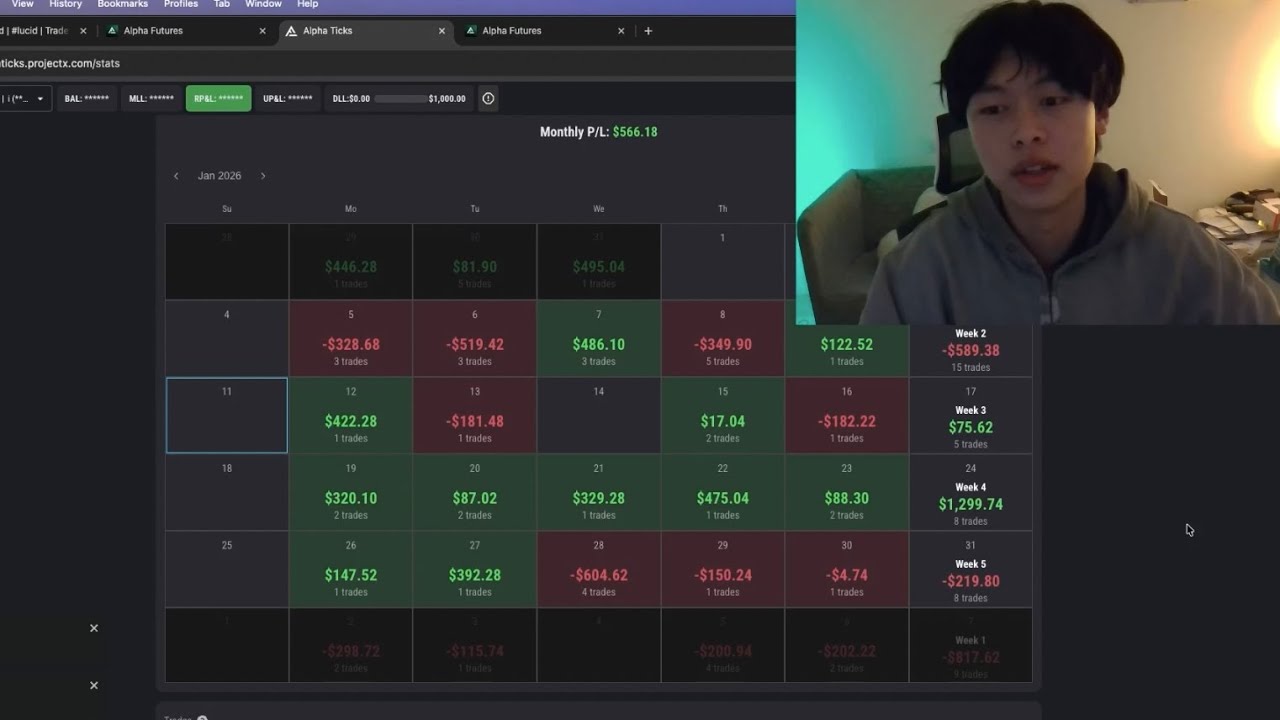 requesting a $2,084 payout Day Trading - YouTube