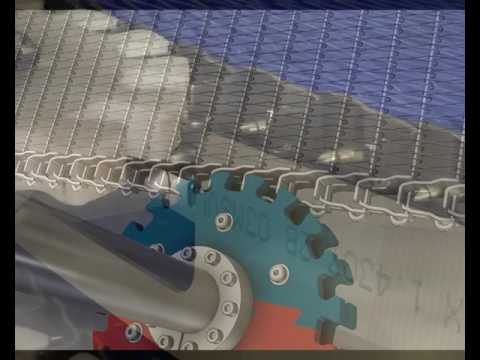 Edge Drive for Spiral Conveyors - YouTube