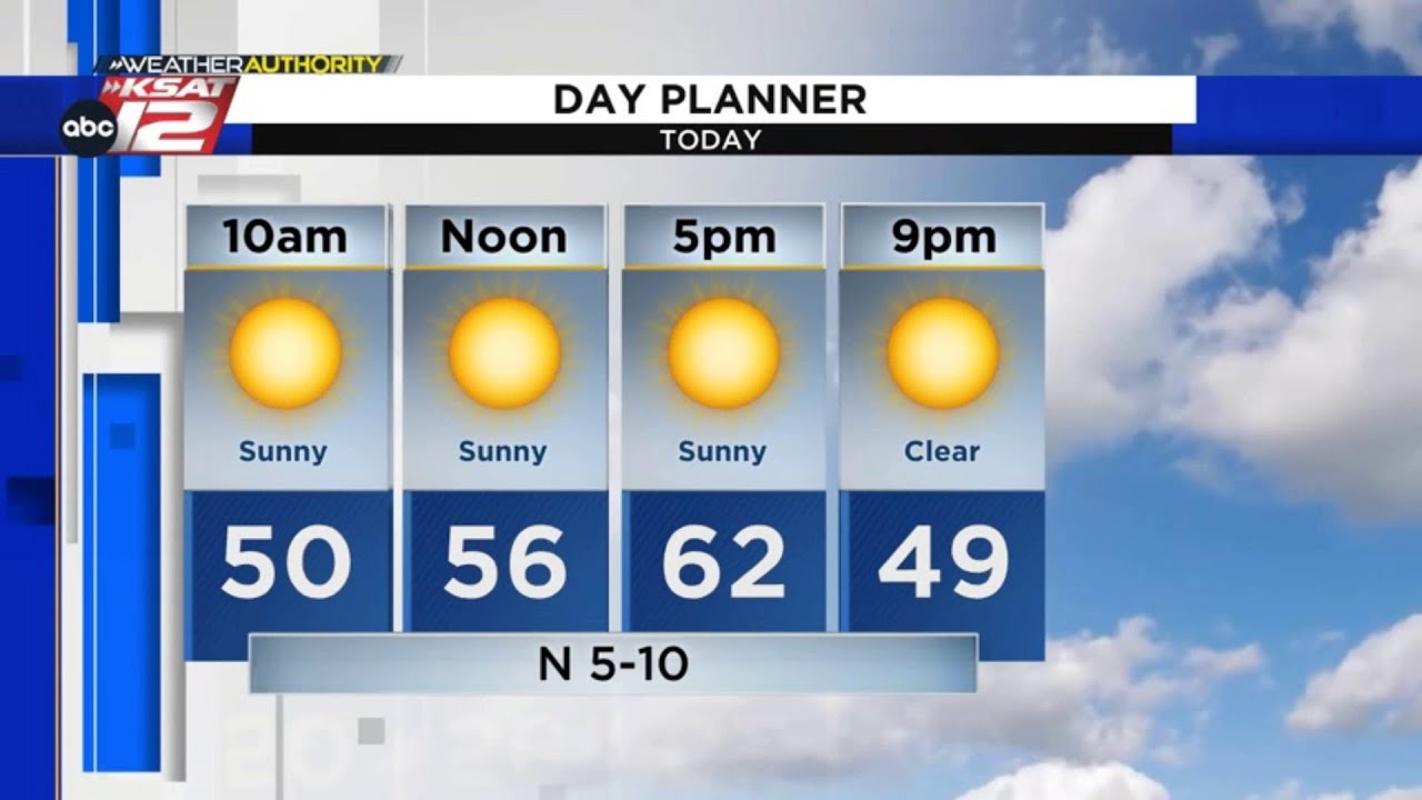 WATCH: Meteorologist Mike Osterhage gives his early weather forecast ...