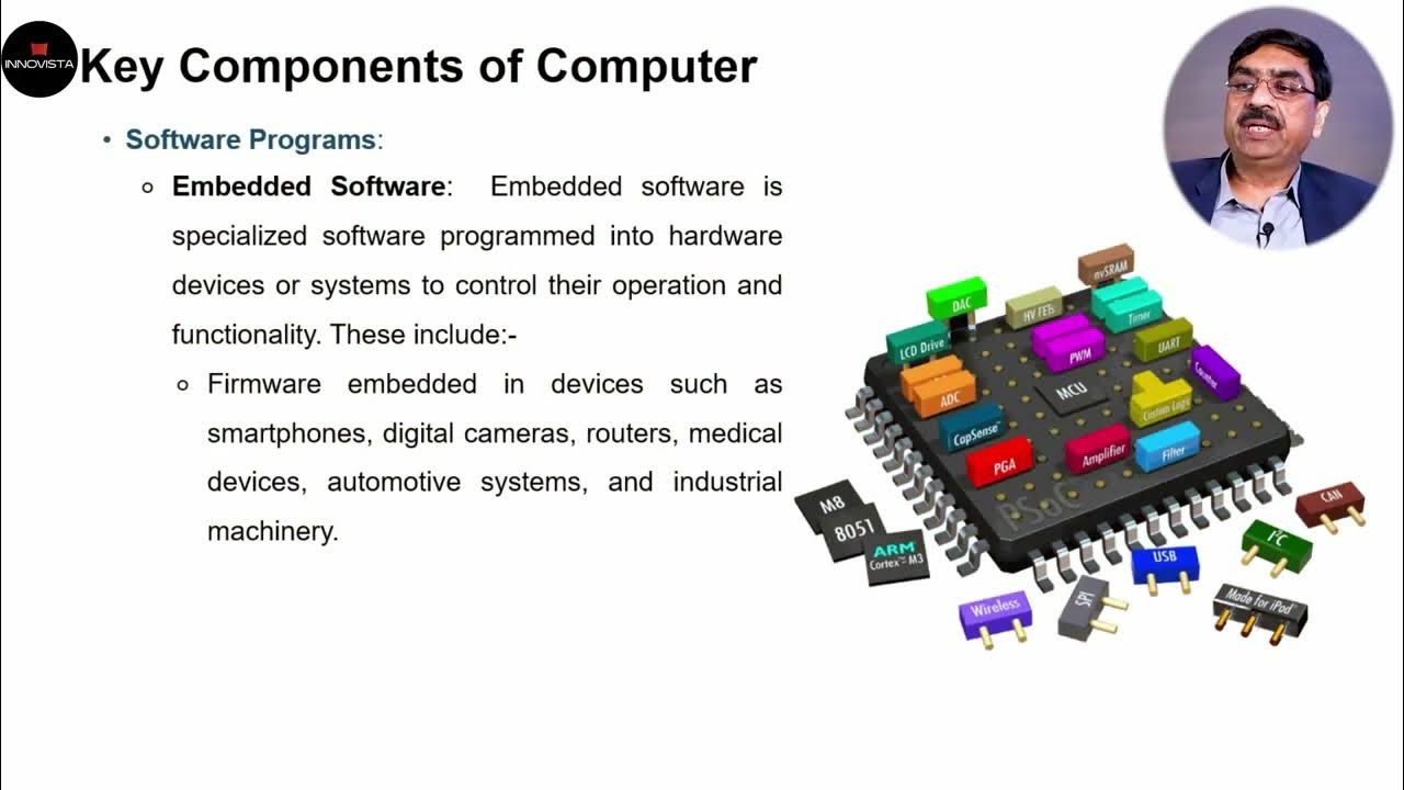6 Understanding ICT Computers, Part 2 - YouTube