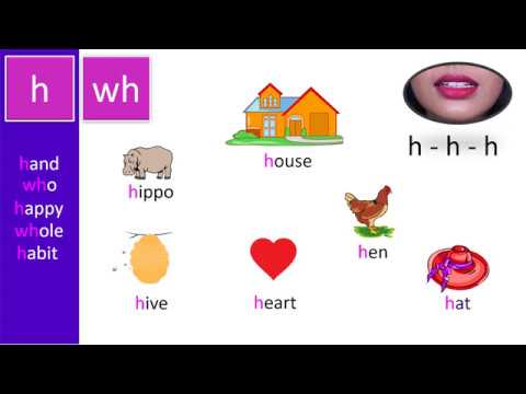 ESL HOW TO PRONOUNCE THE LETTER H, H SOUND for ESL | Easy Native English - YouTube