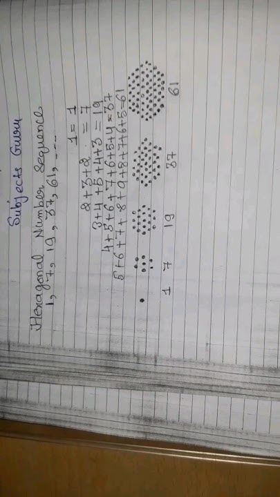 Hexagonal Number Sequence Pictorial Representation 👨🏼‍🏫📚#subjects_guru ...