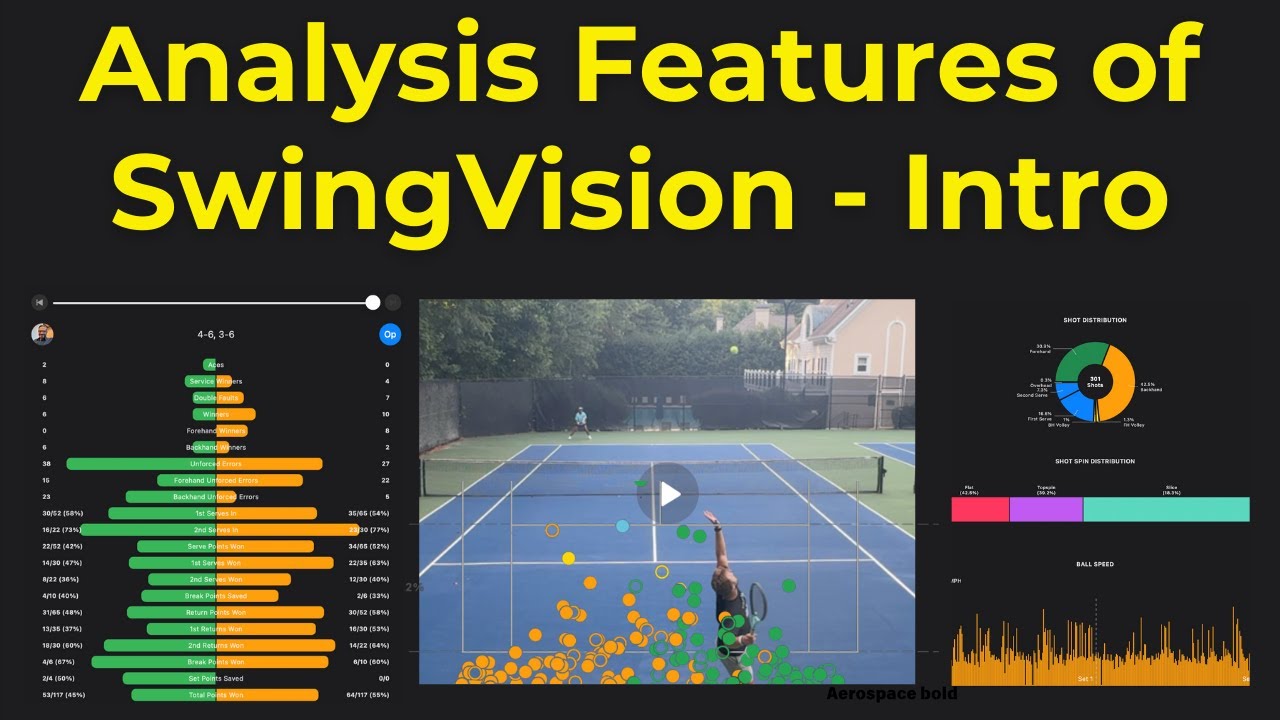 How To Use Analytics to Improve Your Game I Tennis Mastery with ...