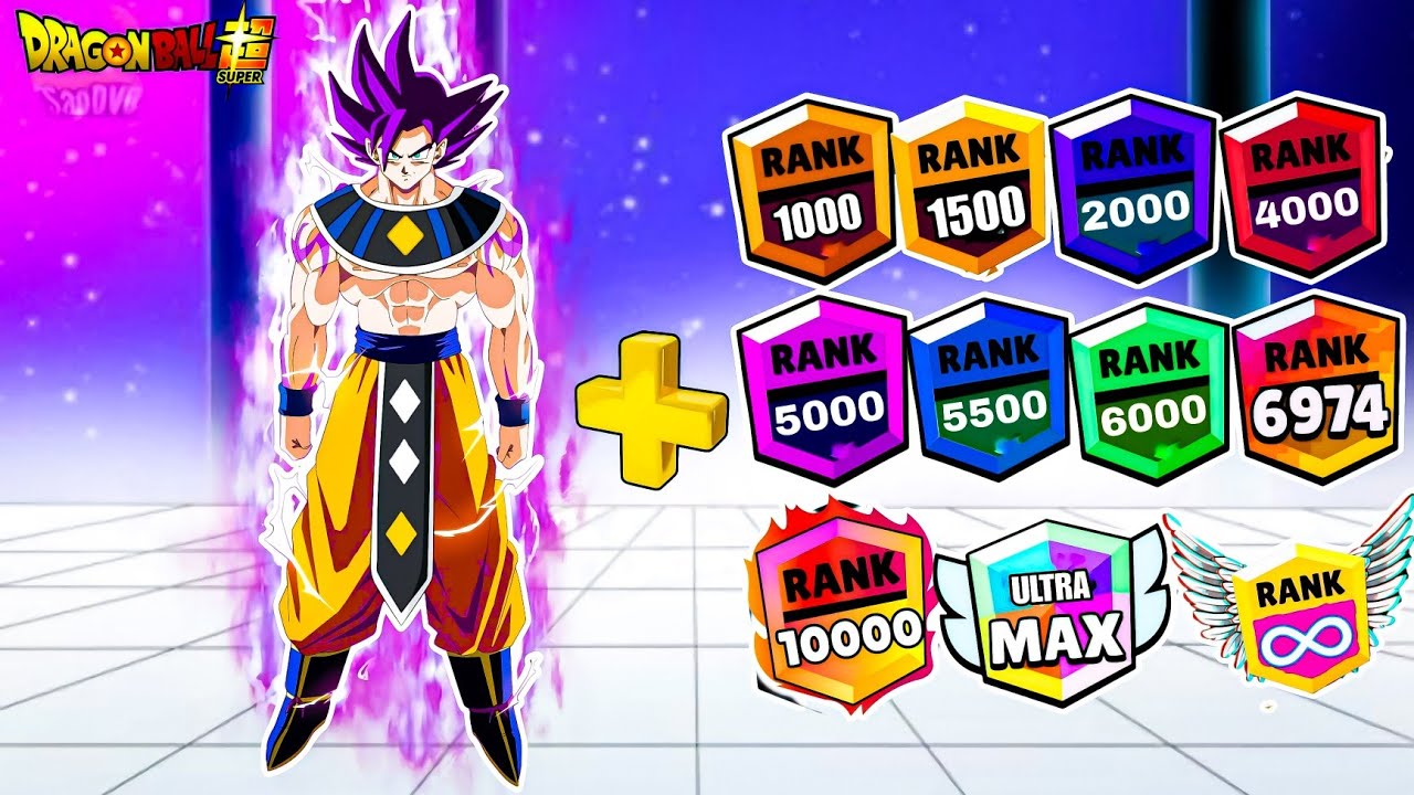 The Ultimate Form Destroyer Goku || 😱😱Top 10 Levels Forms || Ranking ...