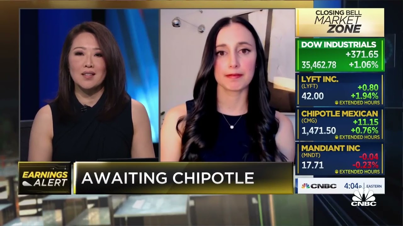 Market Opportunities as Interest Rates Rise: Courtney Garcia on CNBC ...