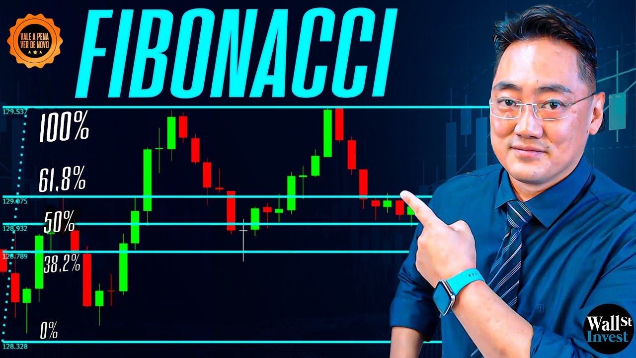 TÉCNICA PARA INICAR NO FIBONACCI NO DAY TRADE [passo a passo e prática ...