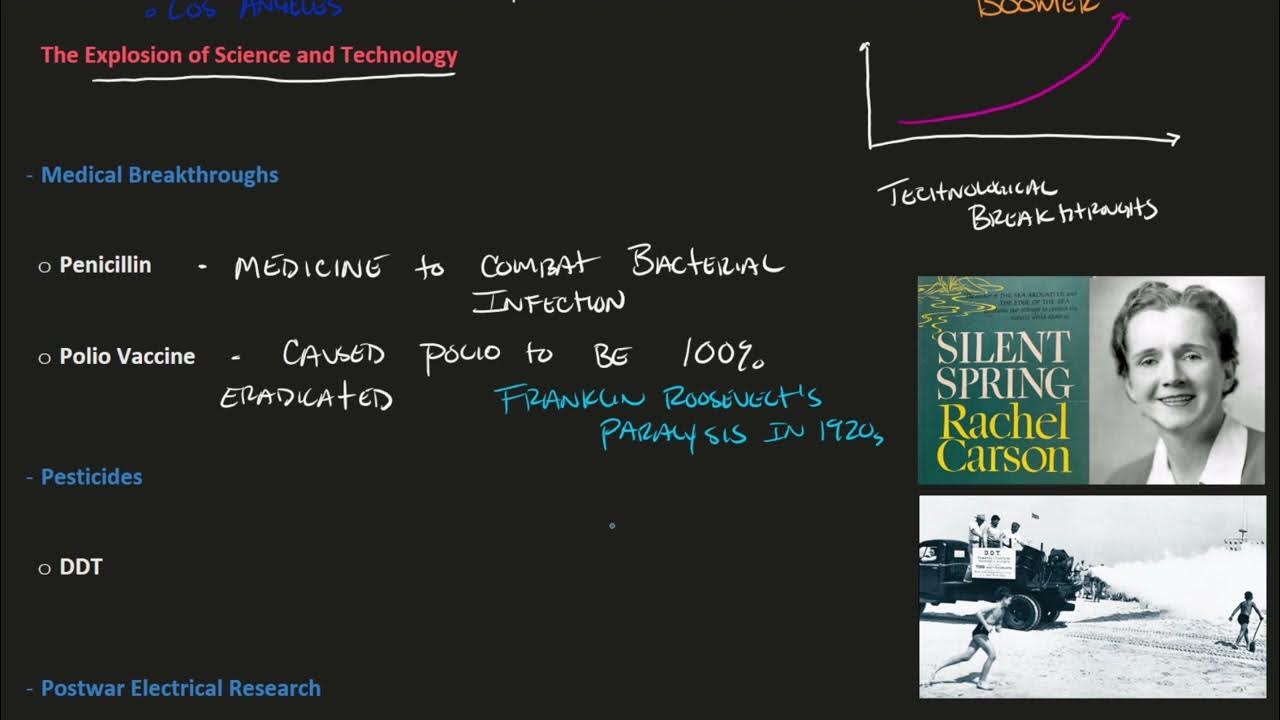Alan Brinkley, The Unfinished Nation - Chapter 27 - The Affluent ...