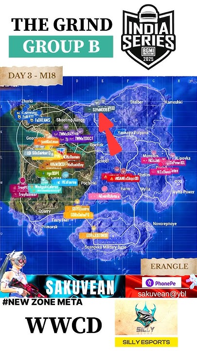 SILLY WWCD ROTATIONS | realme BGIS 2025 | THE GRIND | GROUP B - Day 3 | Match 18 | ERANGLE - YouTube