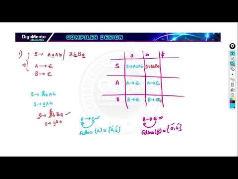 Compiler Design | Syntax Analyzer - Parsers | Part 18 | Construction of LL(1) Parsing Table ...