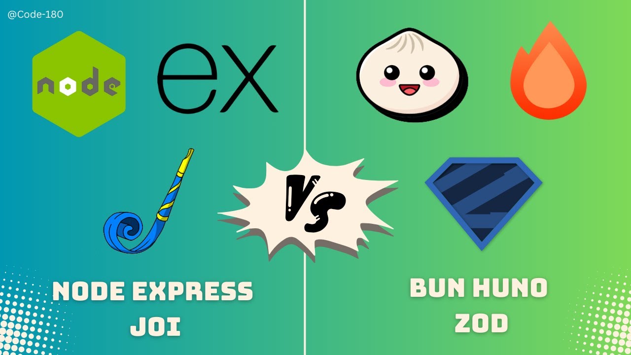 Bun, Hono & Zod Full CRUD Using MongoDB | Early Comparison With Node ...