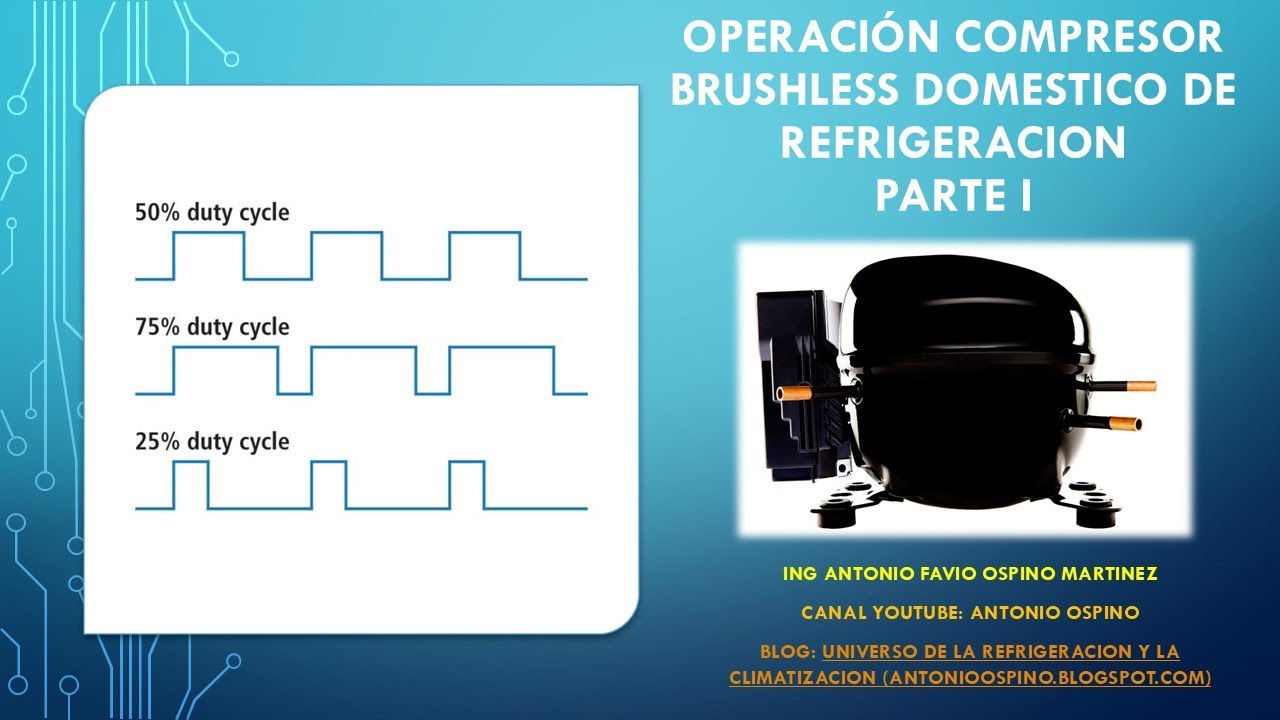VIDEO I ESTRUCTURA ROTOR - ESTATOR Y CAMPO MAGNETICO EN COMPRESOR ...