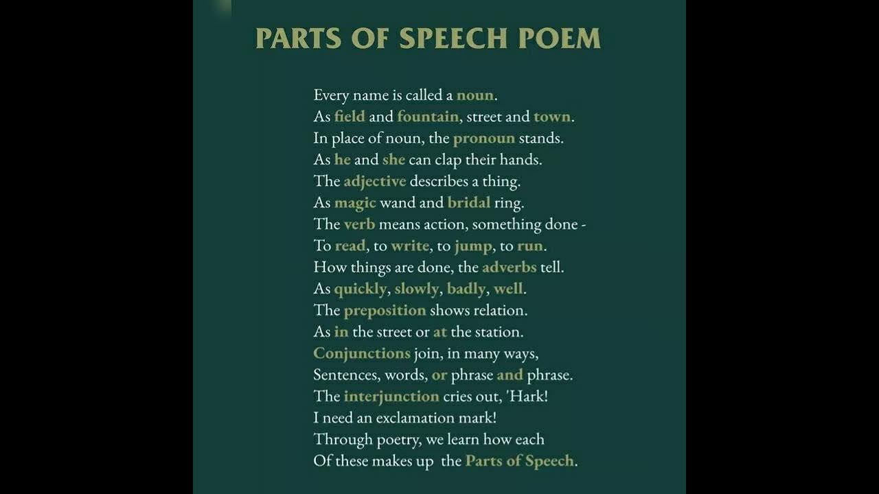 Parts of speech song - YouTube