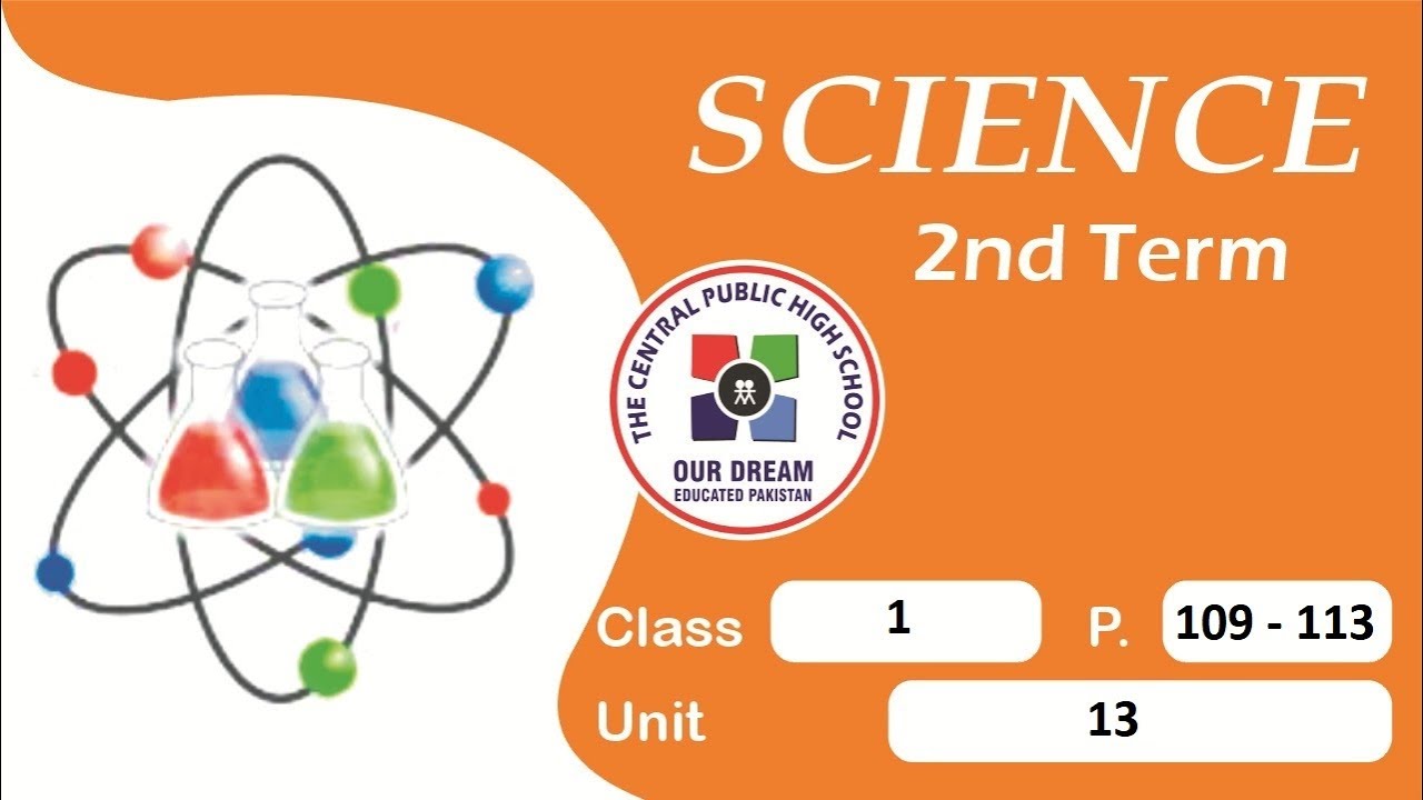 L1 ll G.K (Sci) ll 2nd Term 2025 ll Unit 13 || Lec 2 pp. 103-113 - YouTube