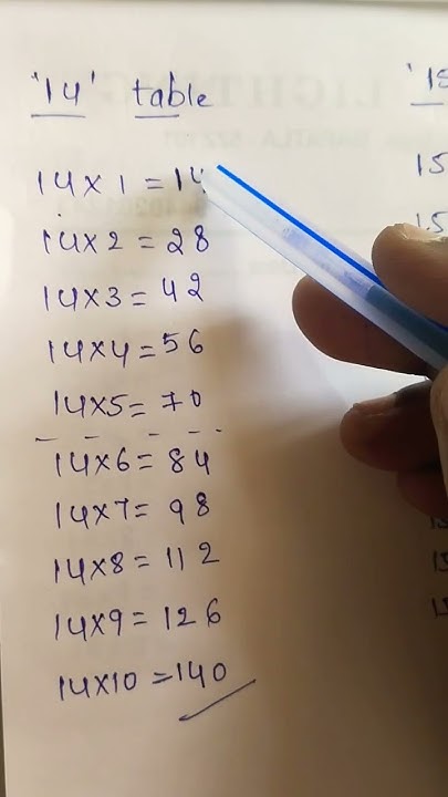 Trick of 14 table #shortcut tricks of tables #easy way to learn tables #tables trick - YouTube
