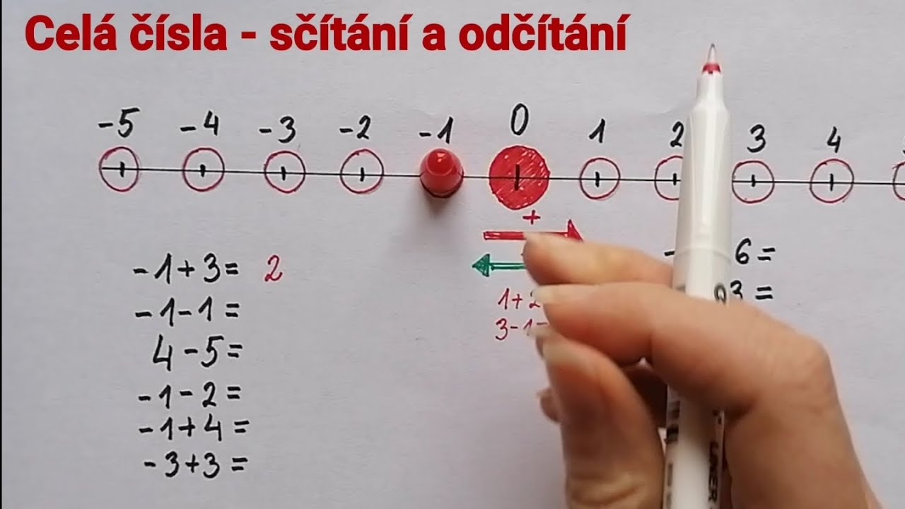Sčítání a odčítání celých čísel, číselná osa - YouTube
