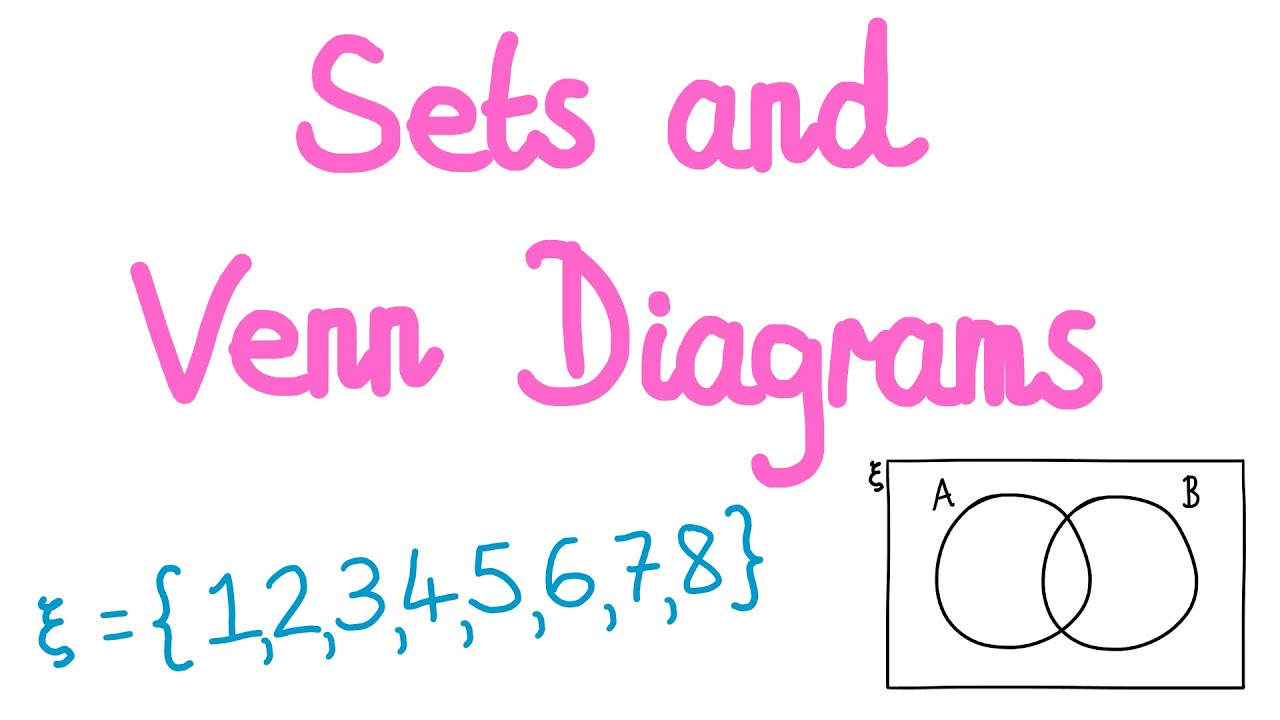 1MM - Sets and Venn Diagrams - YouTube