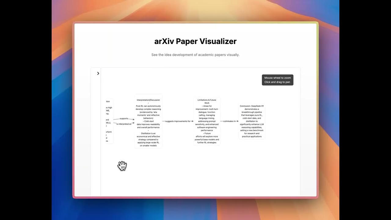 arXiv Paper Visualizer — See the idea development of academic papers visually. - YouTube