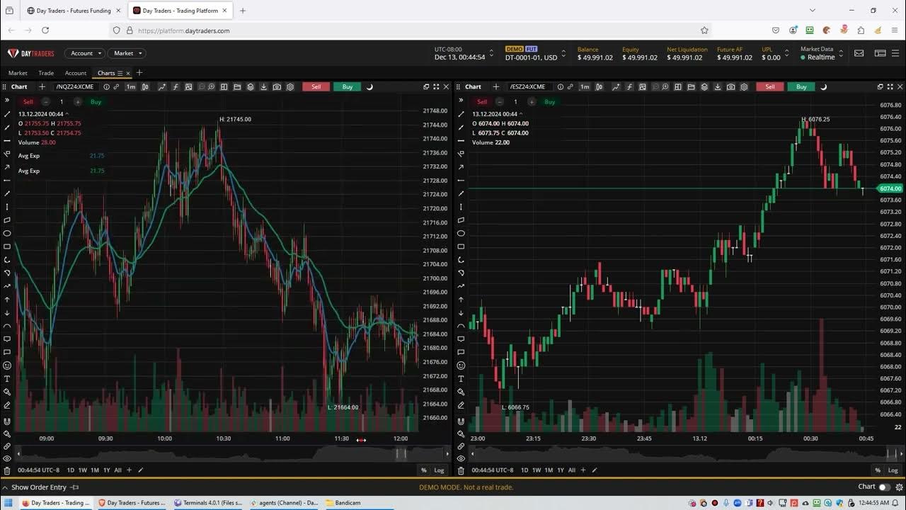 How to Place Orders and Use Scale & Time Sliders on DayTraders.com ...