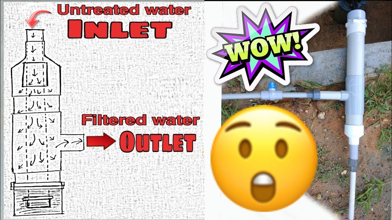 Make your own water filter from pipe - YouTube