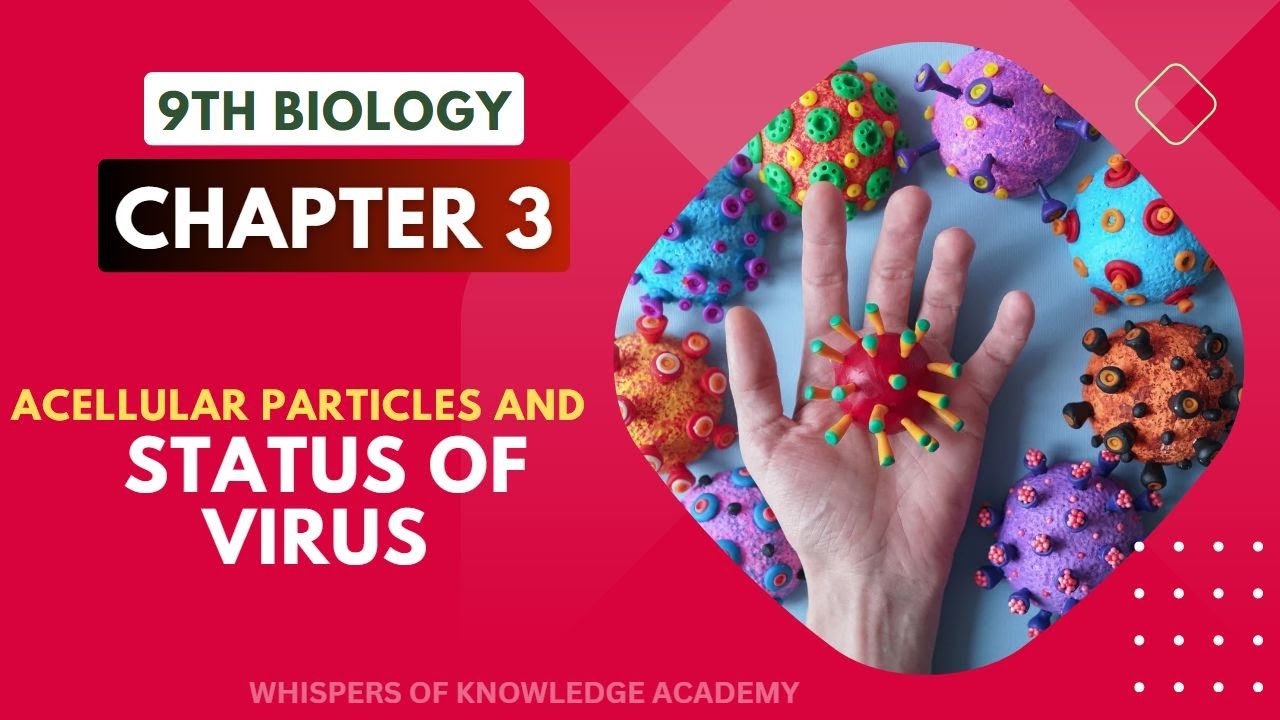 Status of Virus | 9th Biology Chapter 3 Lecture 12 | #Biology by ...