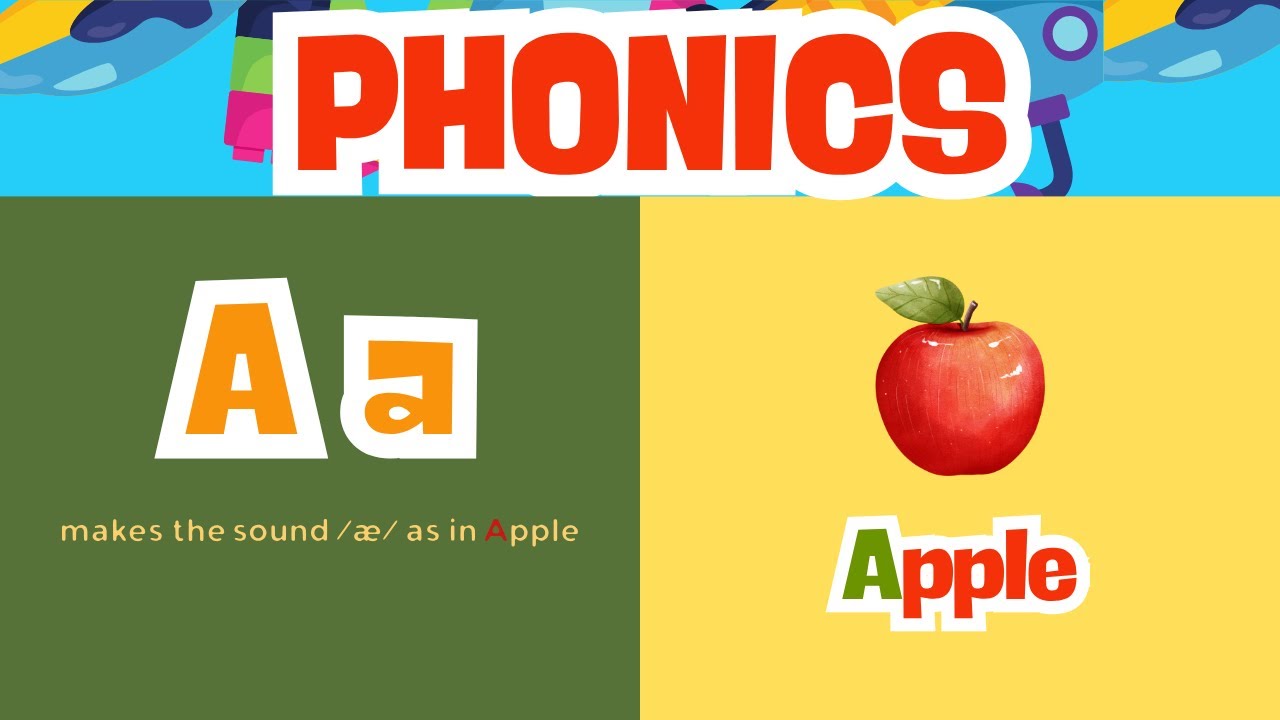 Alphabets A B C Phonics | Learn phonics in fun way | Kids Educational ...