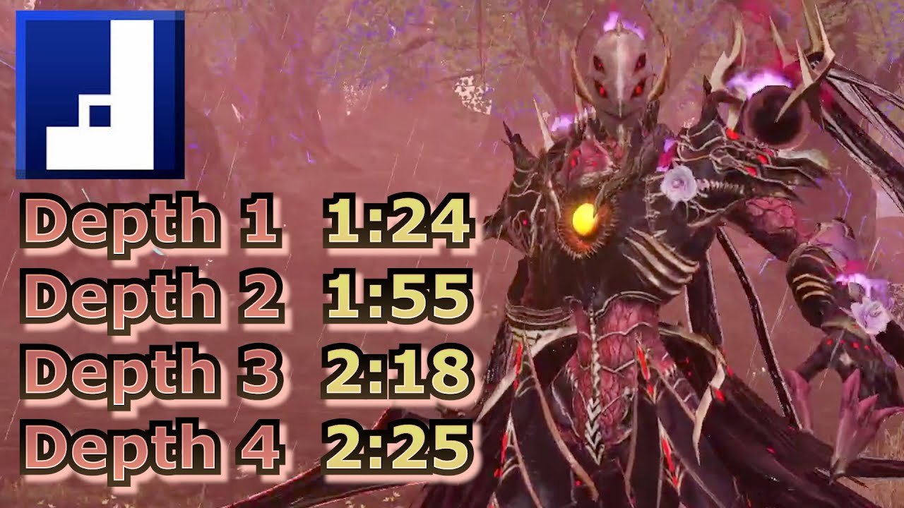 [PSO2:NGS] This Boss Restored My Humanity - Ra/Sl [1:24/1:55/2:18/2:25 ...